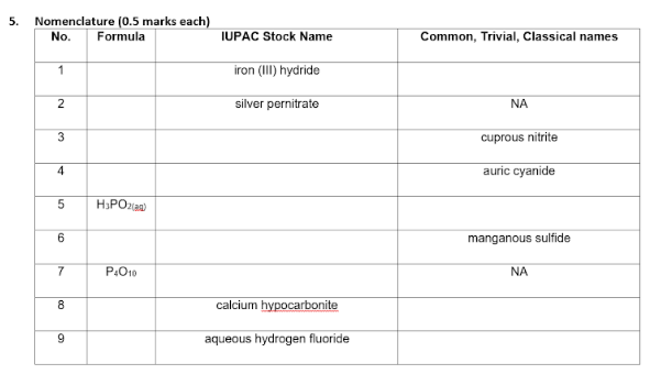 Solved For the formula, can you please show the valences and | Chegg.com