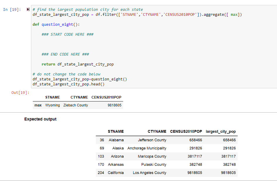 Solved Question 8: Filter Filter the dataframe | Chegg.com
