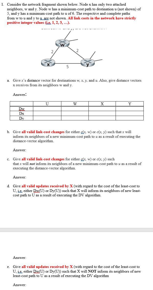 Solved 1. Consider the network fragment shown below. Node x | Chegg.com