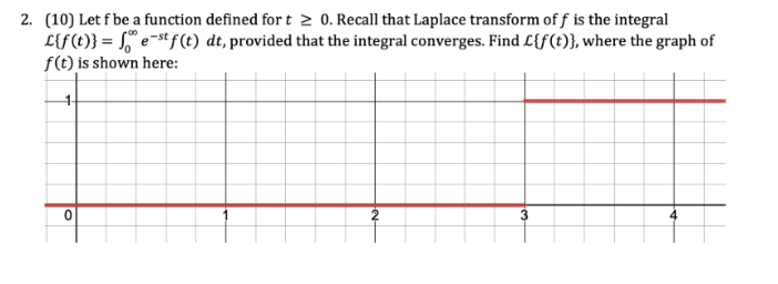 Solved (10) Let f be a function defined for t≥0. Recall that | Chegg.com