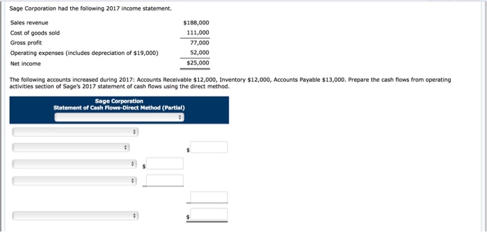 Solved Sage Corporation had the following 2017 income | Chegg.com
