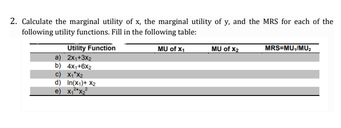 Solved 2. Calculate the marginal utility of x, the marginal | Chegg.com