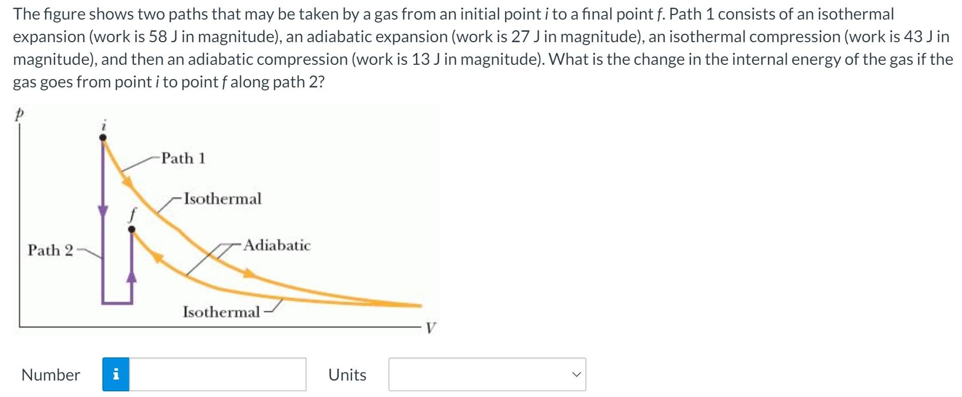 Solved The figure shows two paths that may be taken by a gas | Chegg.com
