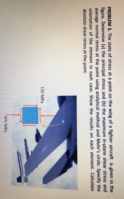 Solved The state of stress at a point on the wing of a | Chegg.com