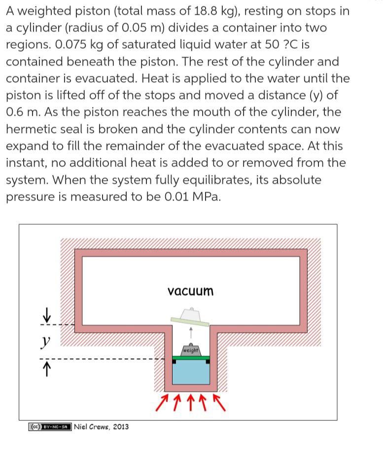 Solved A weighted piston (total mass of 18.8 kg), resting on | Chegg.com