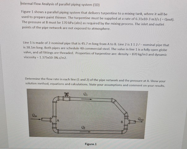 Solved Internal Flow Analysis of parallel piping system (10) | Chegg.com