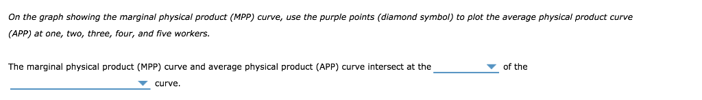 Solved 1. Total, average, and marginal physical product | Chegg.com
