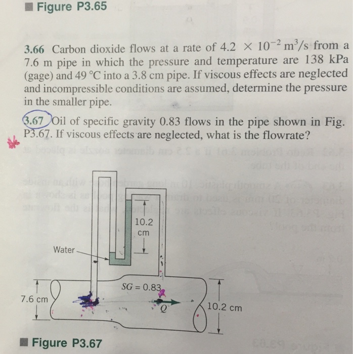 Solved Figure P3.65 3.66 Carbon dioxide flows at a rate of | Chegg.com