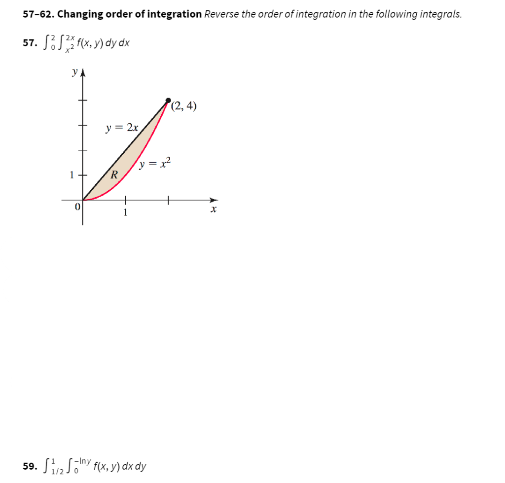 Solved 57-62. Changing order of integration Reverse the | Chegg.com