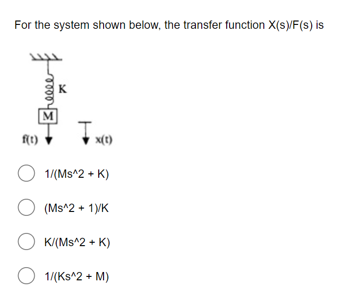 Solved For the system shown below, the transfer function | Chegg.com