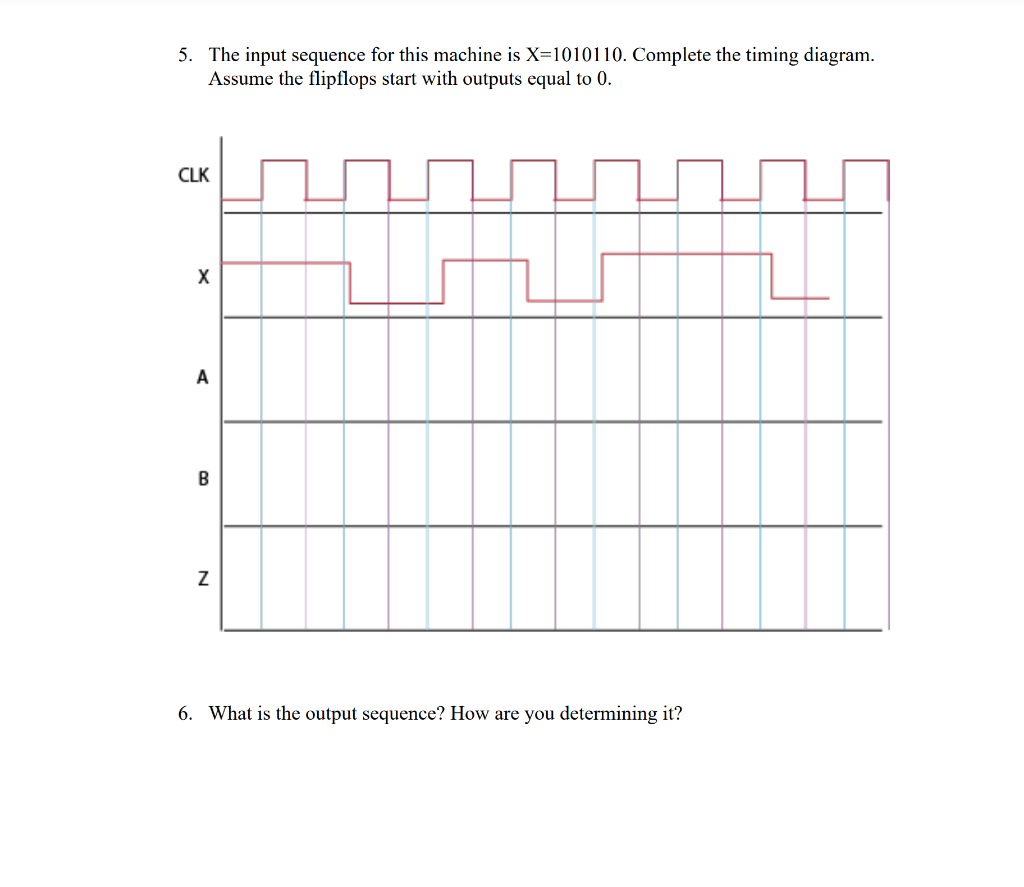 Solved 1. Consider the state machine below: 2. Is it a Moore | Chegg.com