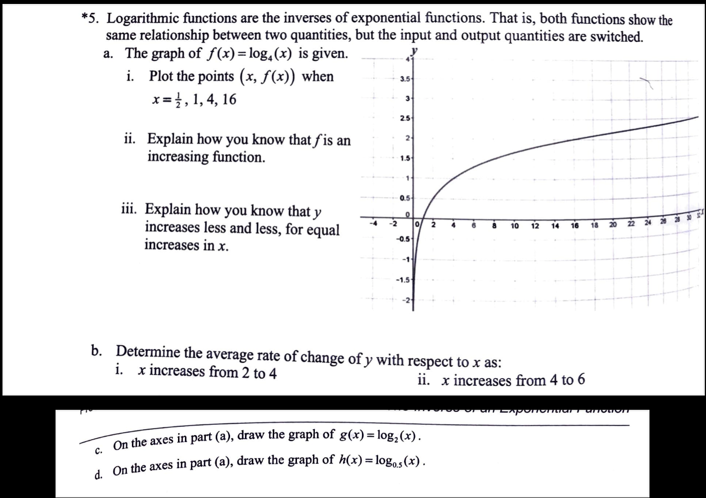 Solved *5. Logarithmic functions are the inverses of | Chegg.com