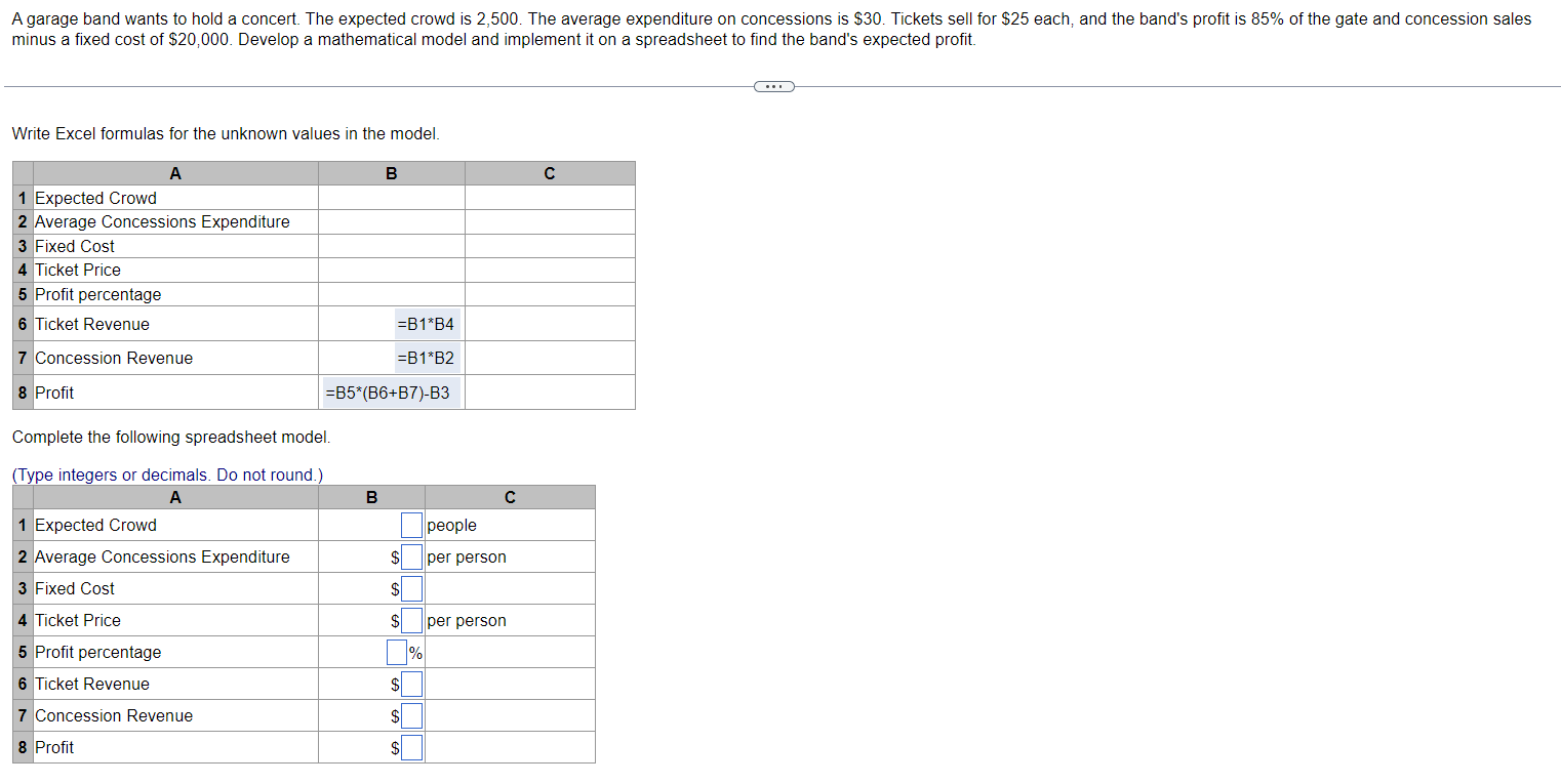 Solved minus a fixed cost of $20,000. Develop a mathematical | Chegg.com