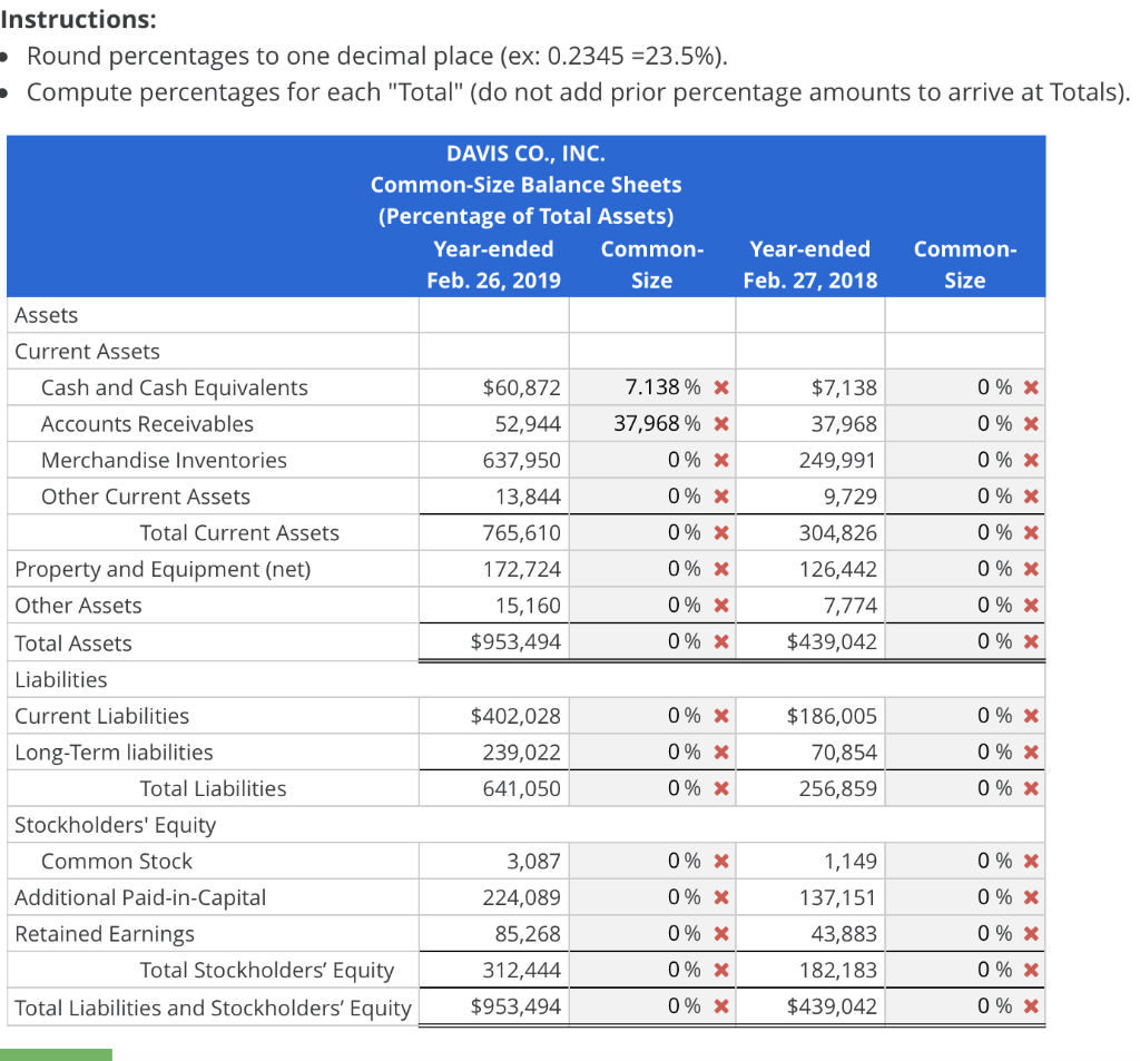 Solved Common Size Balance Sheets Consider The Following Chegg