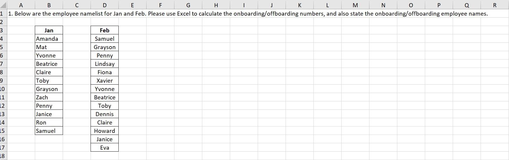 Solved Below are the employee namelist for | Chegg.com