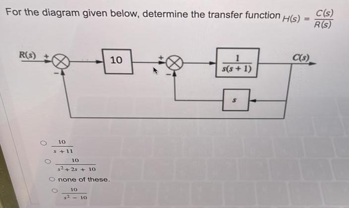 Solved For the diagram given below, determine the transfer | Chegg.com
