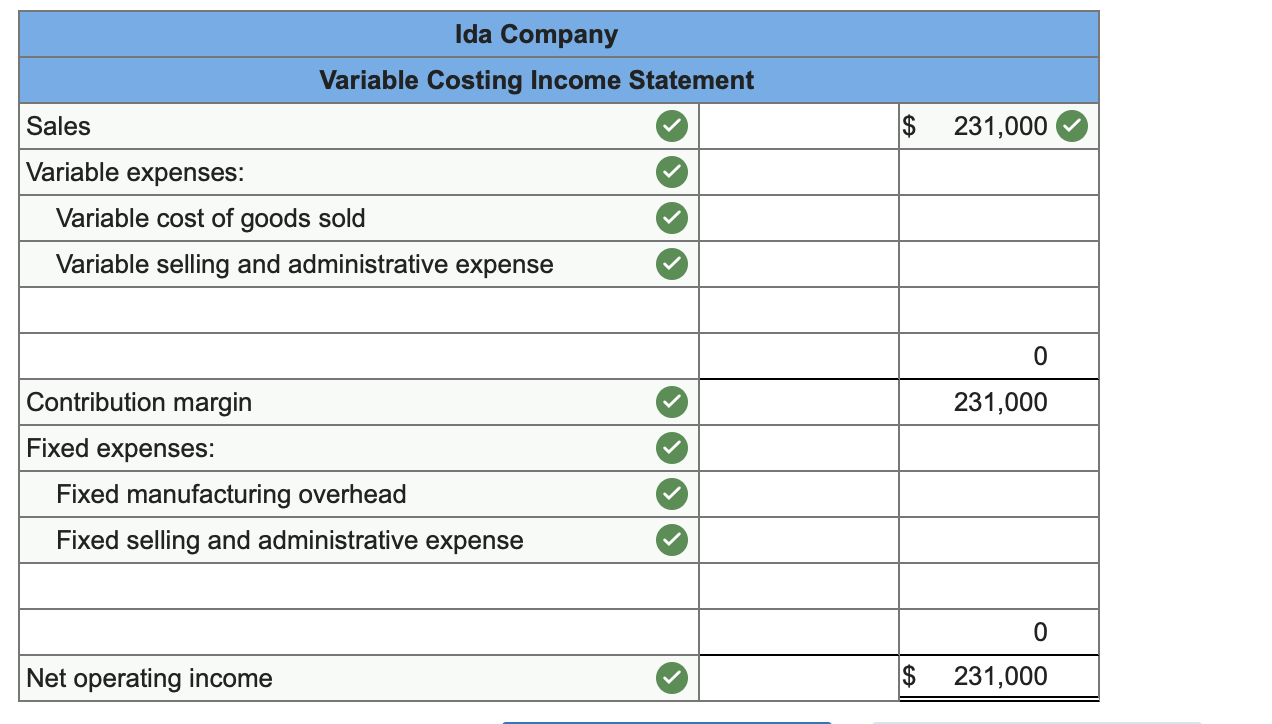Solved Ida Company produces a handcrafted musical instrument | Chegg.com