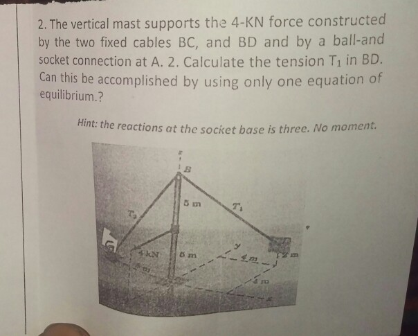 Solved 2. The vertical mast supports the 4-KN force | Chegg.com