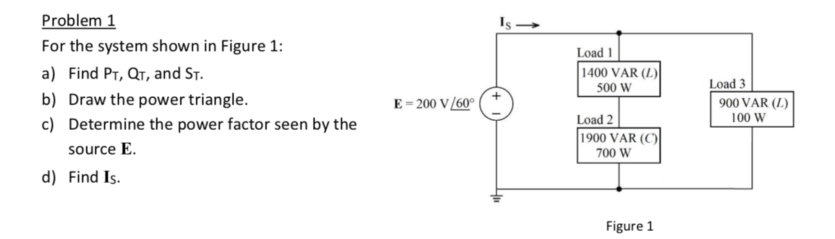 Solved Problem 1 For the system shown in Figure 1: a) | Chegg.com