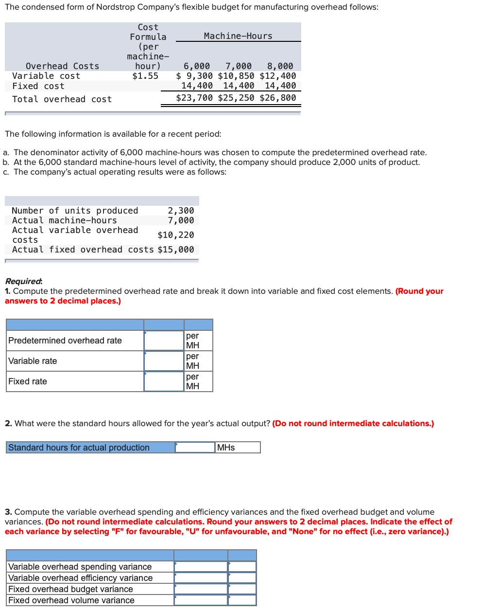 Solved Happy Valley Pet Products uses a standard costing | Chegg.com
