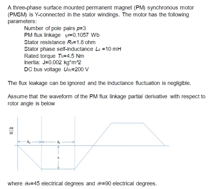 Solved A three-phase surface mounted permanent magnet (PM) | Chegg.com