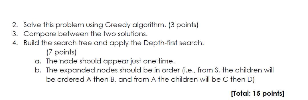 Solved Figure 1 Part 2: From the figure 1, the goal is to | Chegg.com