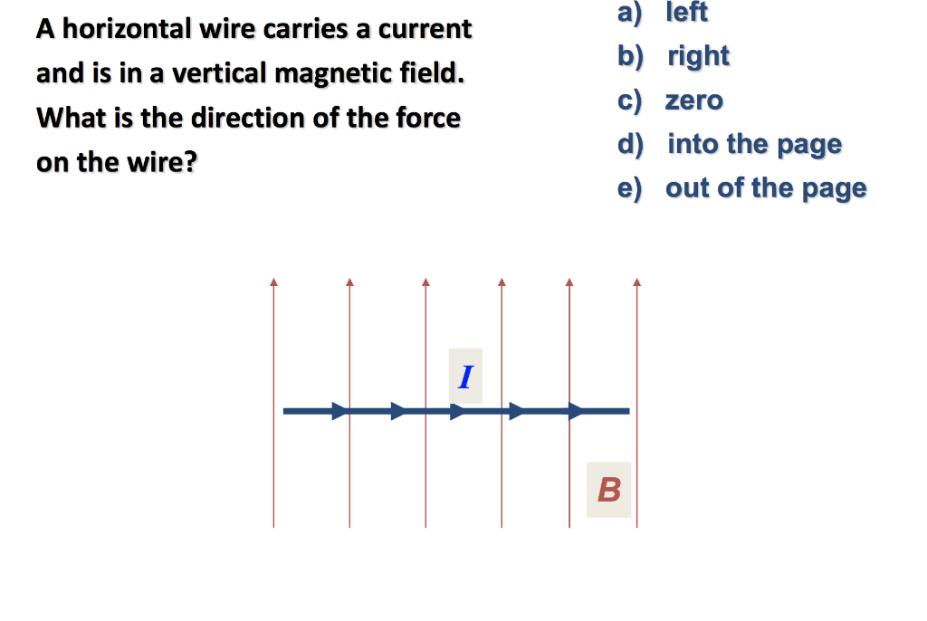 Solved A positive charge enters a uniform magnetic field as | Chegg.com