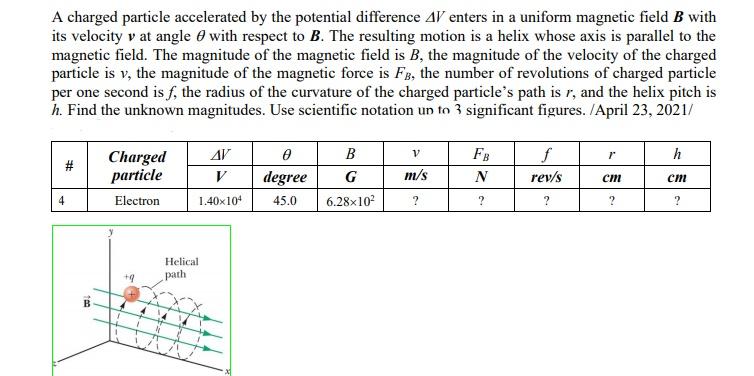 Solved A charged particle accelerated by the potential | Chegg.com