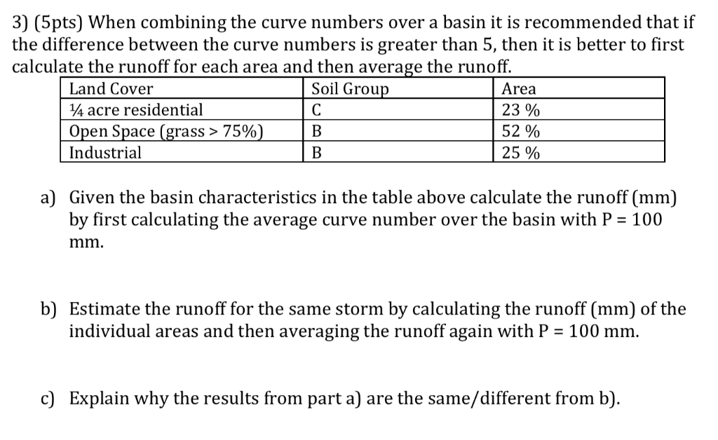 Solved 3) (5pts) When combining the curve numbers over a | Chegg.com