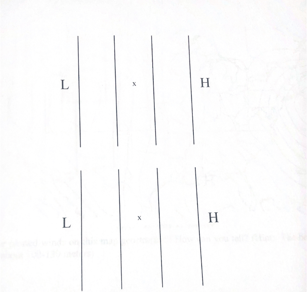 Solved 5a. For the figures below, draw the geostrophic wind | Chegg.com
