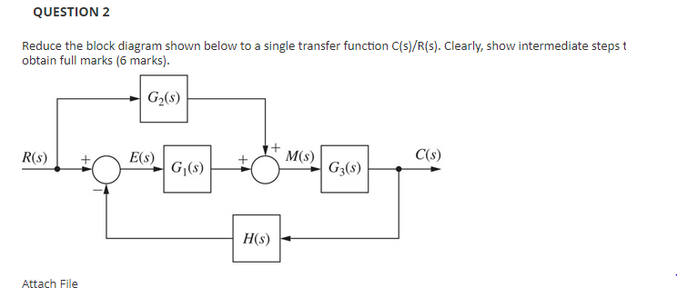 Solved QUESTION 2 Reduce the block diagram shown below to a | Chegg.com
