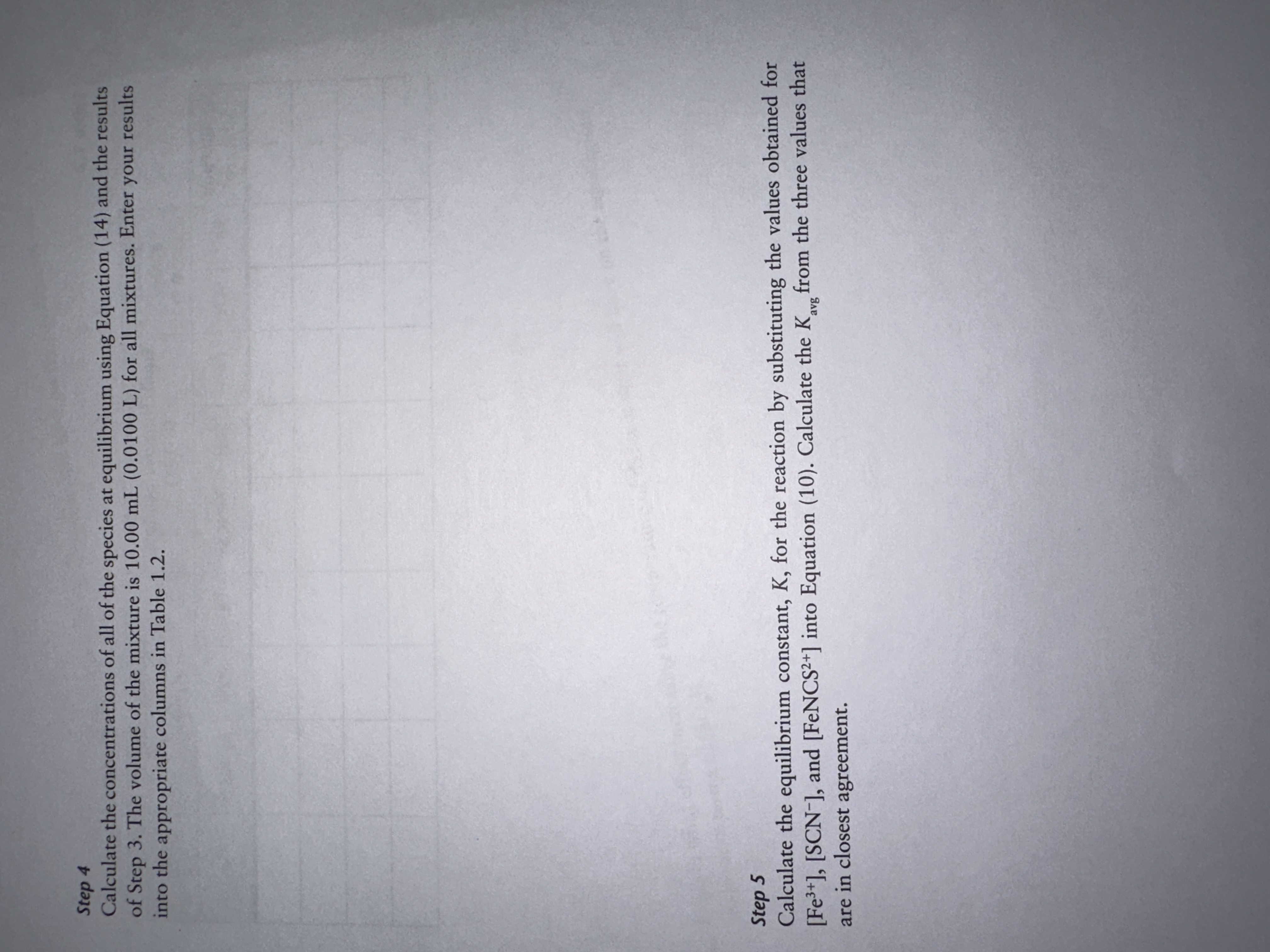Solved Complete Table 1.1. The values for [FeNCS2+] are | Chegg.com