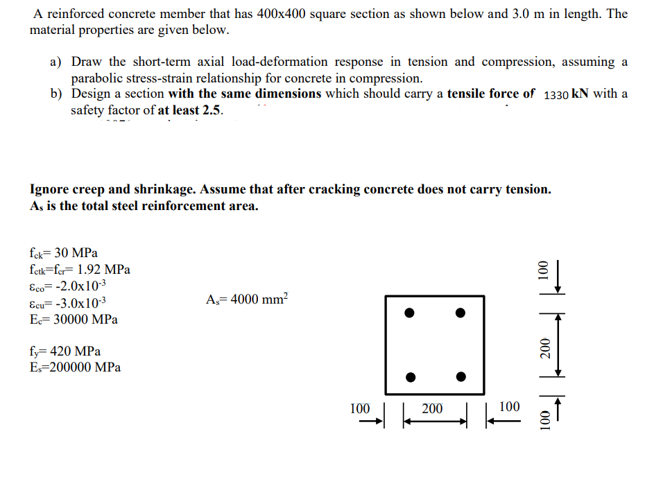 Solved A reinforced concrete member that has 400x400 square | Chegg.com