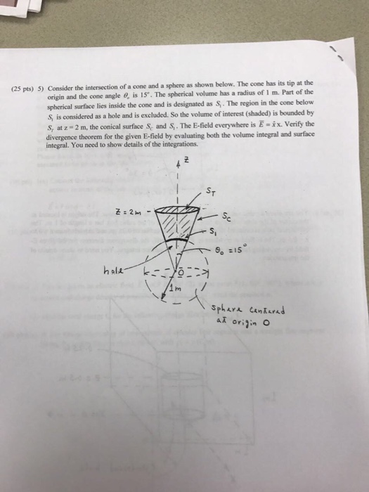 Solved Consider the intersection of a cone and a sphere as | Chegg.com