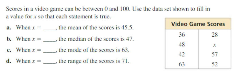 Solved Scores in a video game can be between 0 and 100. Use | Chegg.com