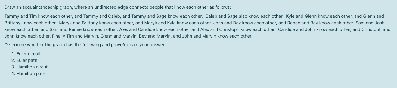 Solved Draw an acquaintanceship graph, where an undirected | Chegg.com