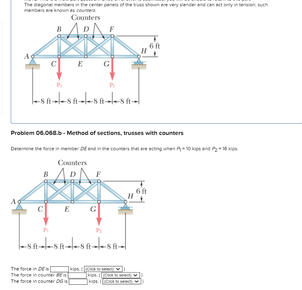 Solved The diagonal members in the center panels of the | Chegg.com