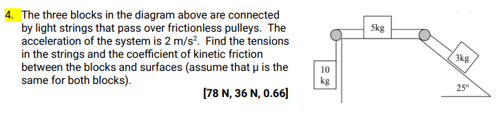 Solved The three blocks in the diagram above are connectedby | Chegg.com