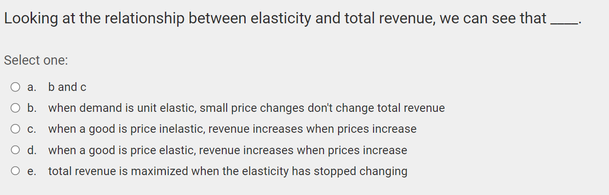 Solved Looking at the relationship between elasticity and | Chegg.com
