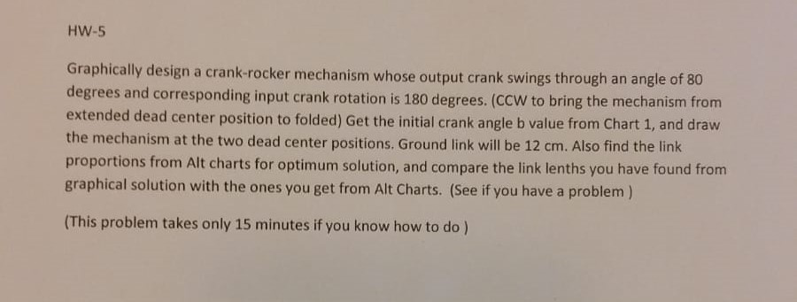 HW-5 Graphically design a crank-rocker mechanism | Chegg.com