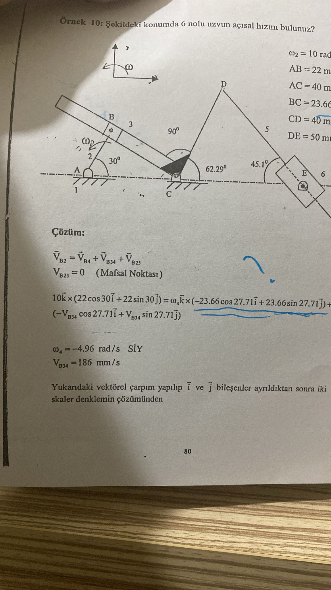 Solved Find the angular velocity of member 6 ﻿in the | Chegg.com