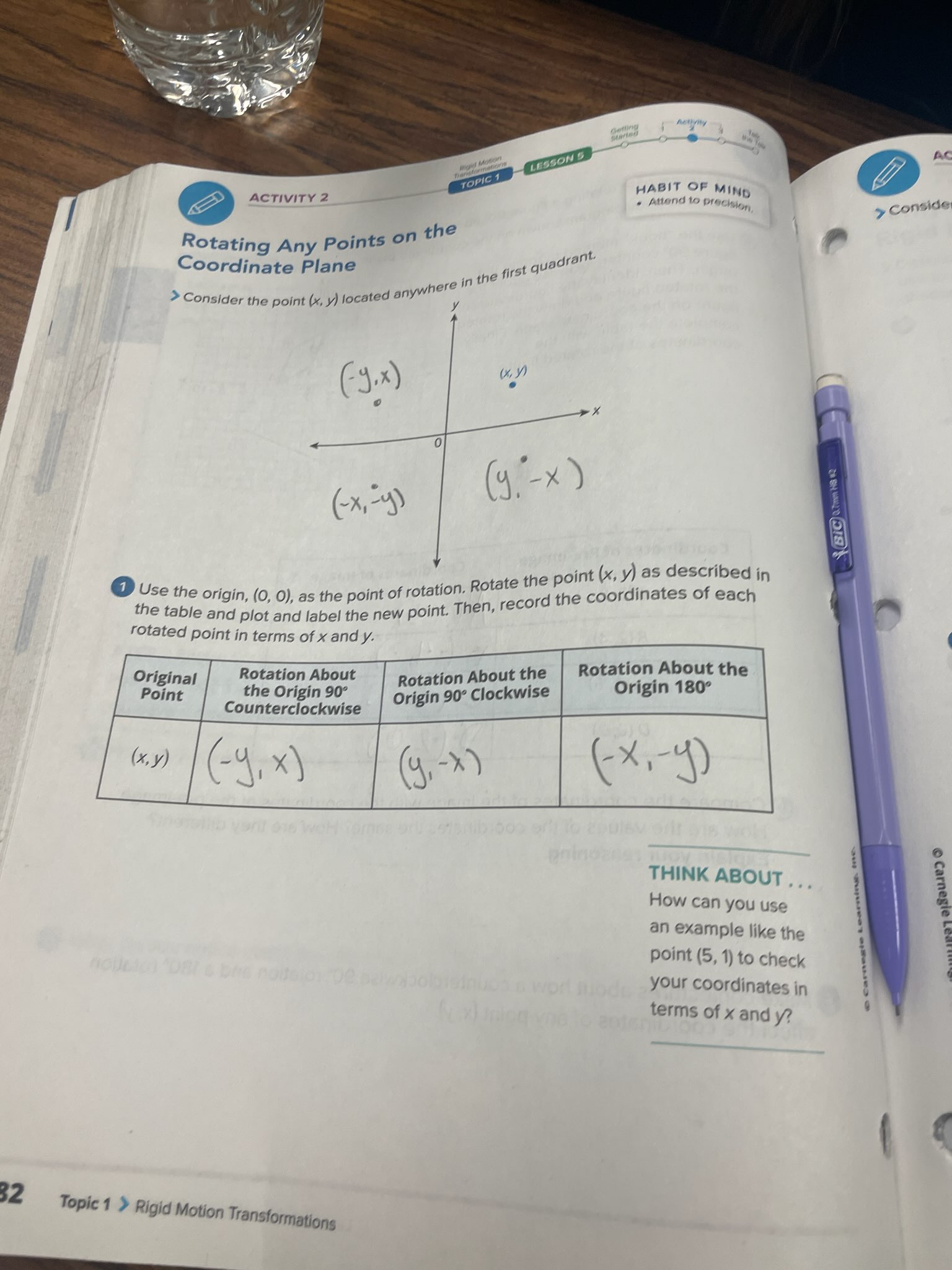 Solved Rotating Any Points on theCoordinate PlaneConsider | Chegg.com