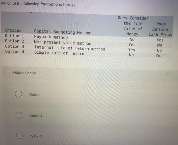 Solved Which of the following four options is true? Multiple | Chegg.com