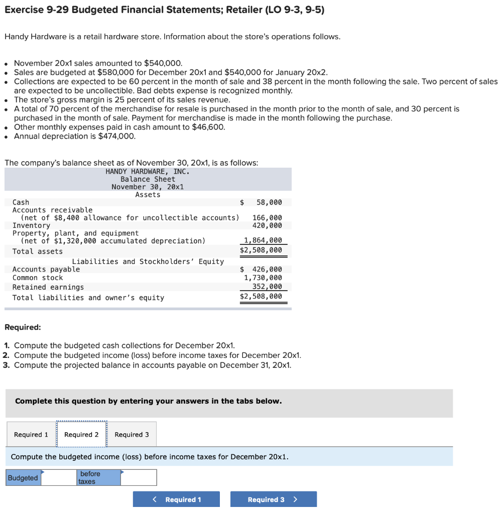 Solved Exercise 9-29 Budgeted Financial Statements; Retailer | Chegg.com