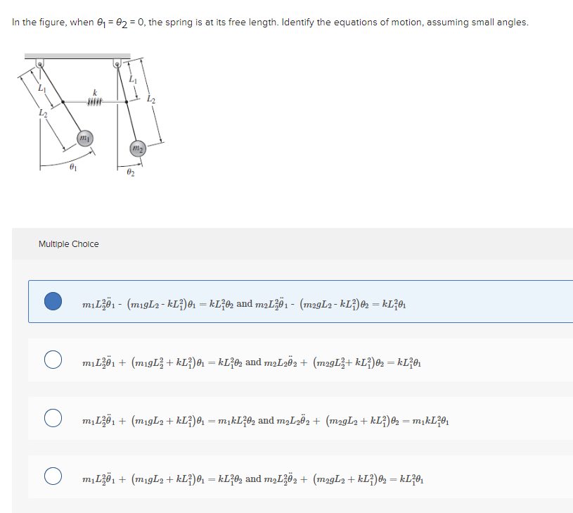 Solved In the figure, when θ1=θ2=0, ﻿the spring is at its | Chegg.com