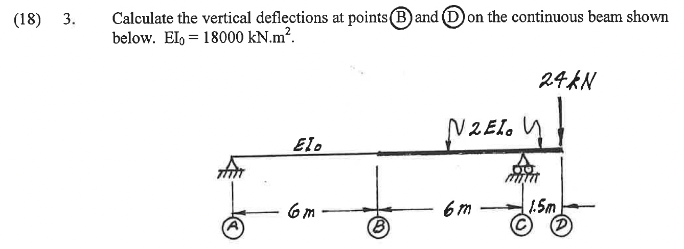 Solved (18) 3. Calculate the vertical deflections at points | Chegg.com
