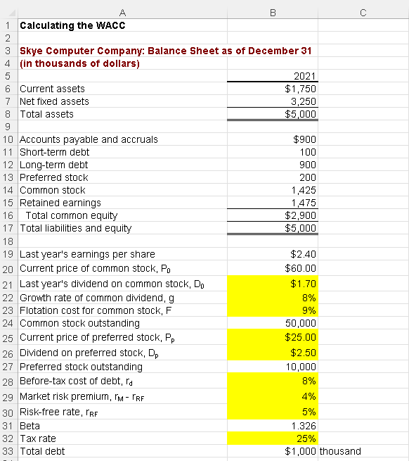 Excel Activity: Calculating the WACC Here is the | Chegg.com