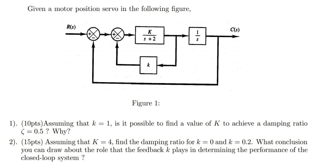 Solved Given a motor position servo in the following figure, | Chegg.com