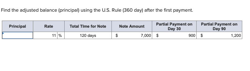 Solved Find the adjusted balance (principal) using the U.S. | Chegg.com
