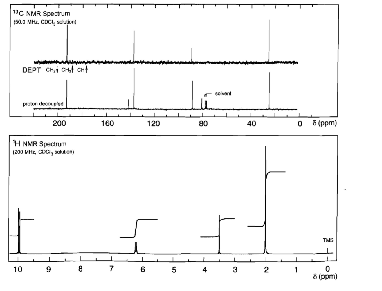 Solved % olha Problem 184 many 2089 IR Spectrum (liquid | Chegg.com